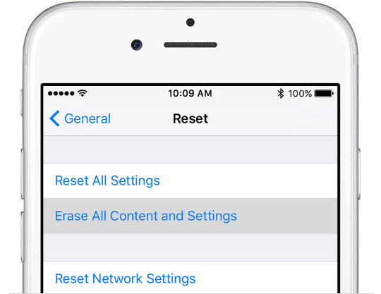 2023 The Best Way To Screen Time Ignore Limit On Your Device